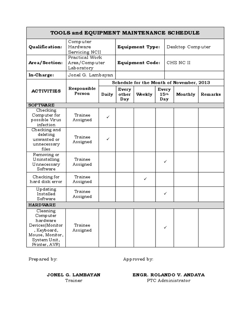 Equipment Maintenance Schedule NCII | PDF | Personal Computers ...