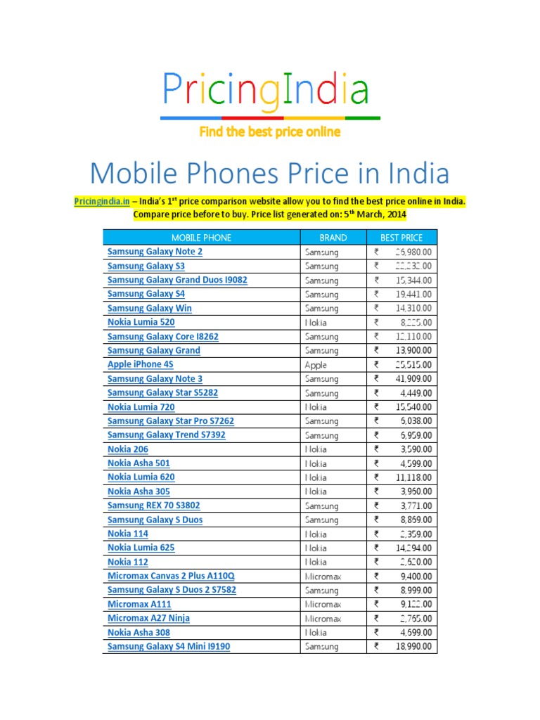 Mobile Phones Price in India - Cell Phones Buying Guide | PDF ...