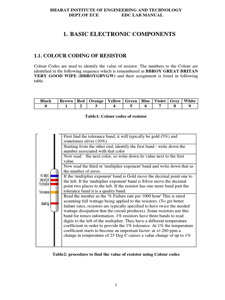 Edc Lab Manual | PDF | P–N Junction | Capacitor