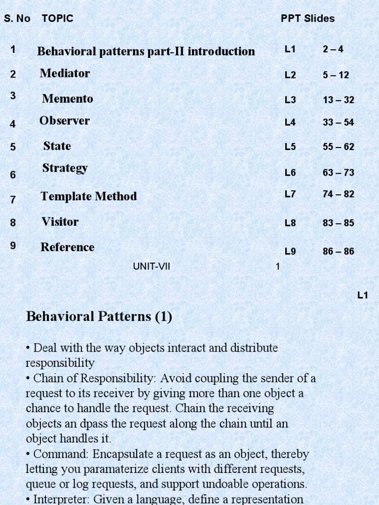 Behavioral Patterns part-II Introduction Mediator Memento Observer State Strategy Template ...