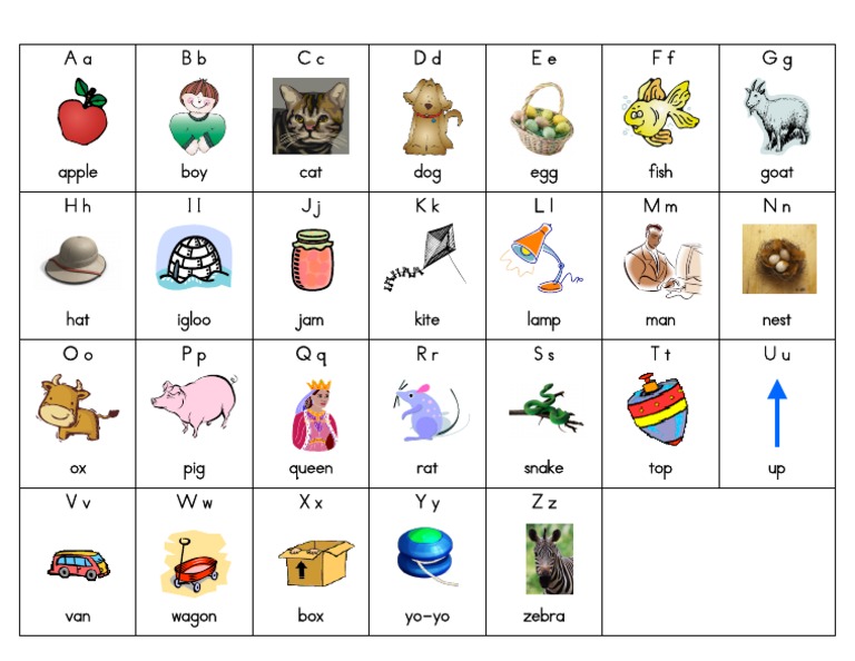 MSL Alphabet Chart | PDF | Languages | Language Arts & Discipline