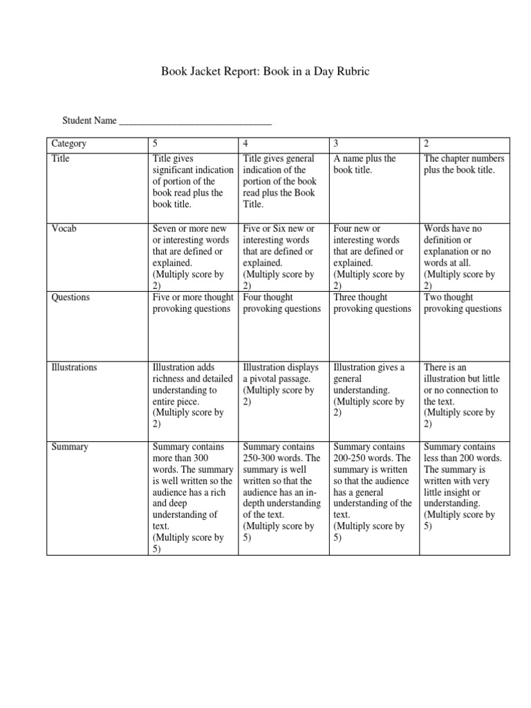 Book Jacket Report Rubric | PDF