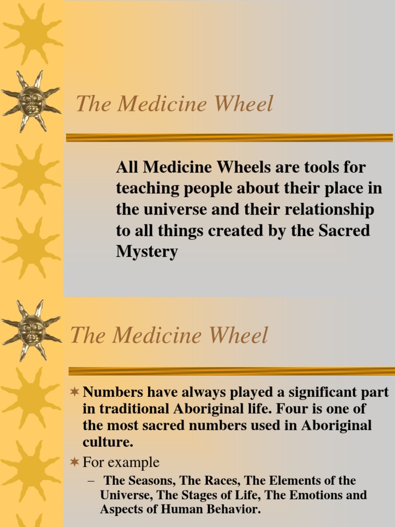 The Medicine Wheel | PDF | Spirituality | Medicine