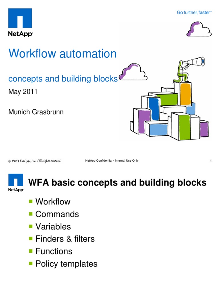 WFA - 3 - WFA Concepts | PDF | Parameter (Computer Programming) | Variable (Computer Science)