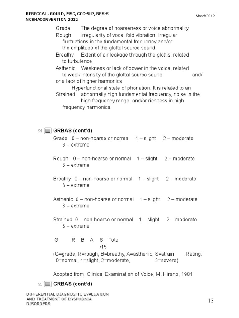 GRBAS | Clinical Medicine | Human Voice