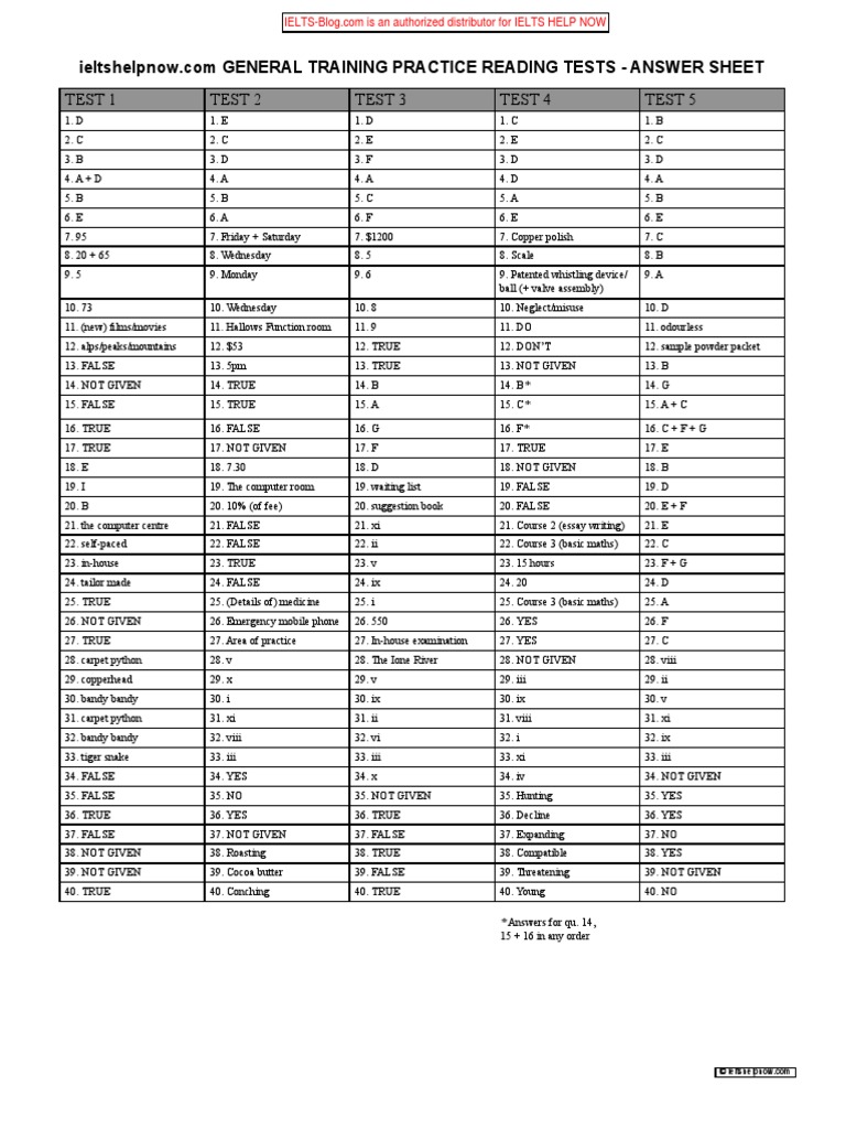 General Training Reading Answers | PDF