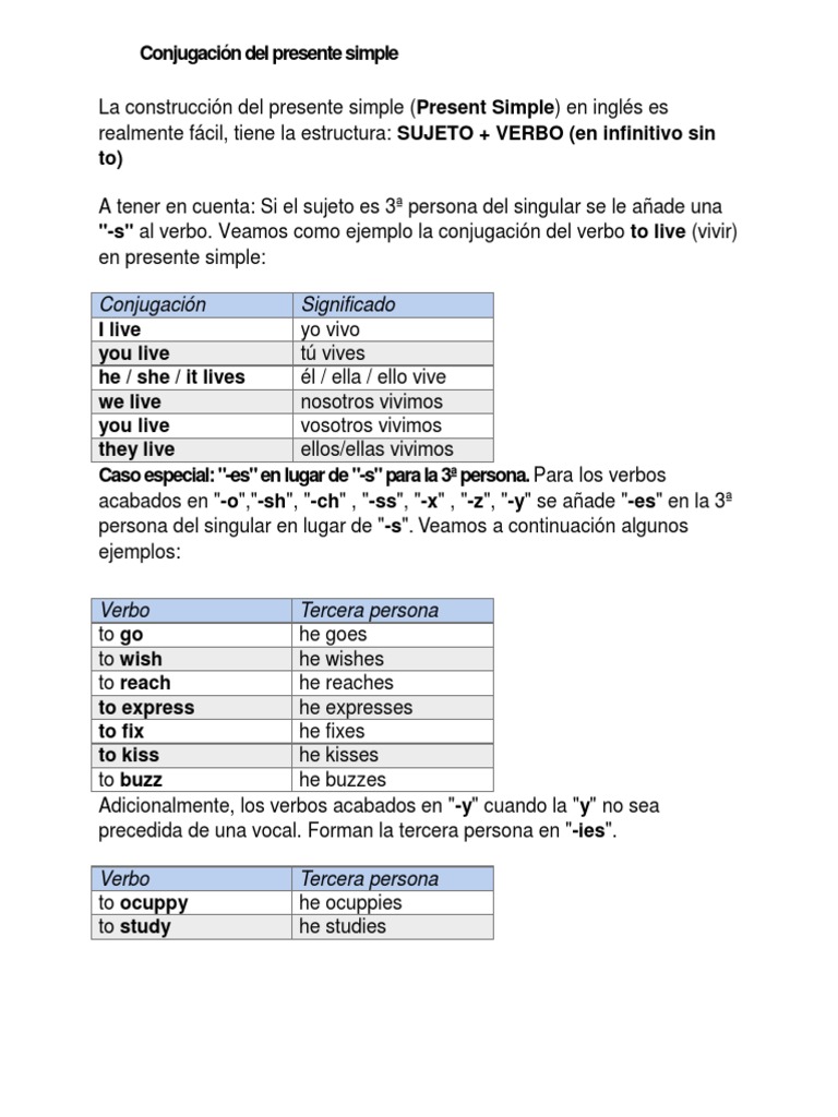Conjugación Del Presente Simple | PDF | Syntactic Relationships ...