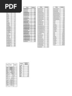 Number Prefixes Beyond Quadrillion | PDF | Language Arts & Discipline