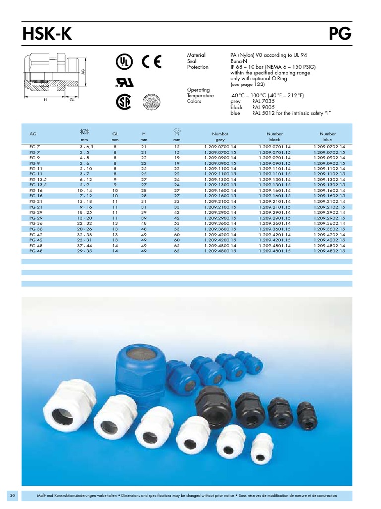 Hummel PG Glands | PDF | Manmade Materials | Building Materials