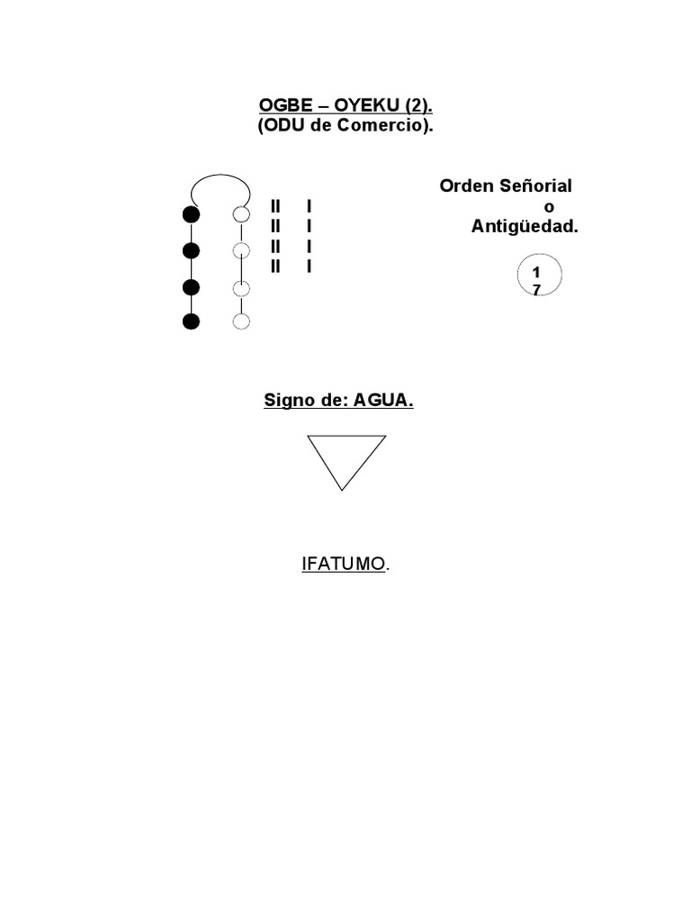 Ogbe Oyekún 2 | PDF