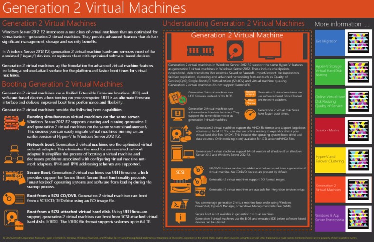 Generation 2 Virtual Machines Ga Pdf Hyper V Booting 