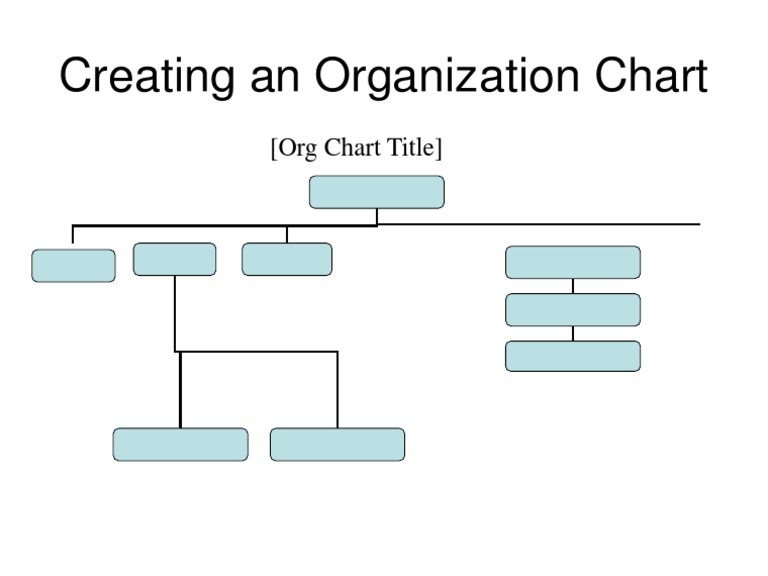 Creating An Organization Chart | PDF