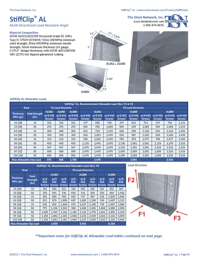 TSN StiffClip AL | PDF | Screw | Strength Of Materials