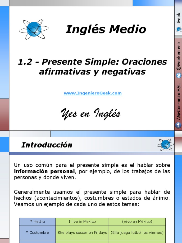 1.2 - Presente Simple Oraciones Afirmativas y Negativas | PDF | Verbo ...