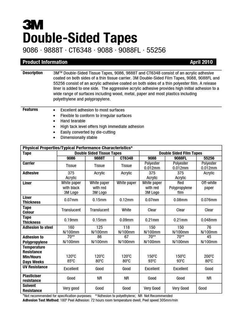 3M Double Sided Tape | PDF | Poly(Methyl Methacrylate) | Adhesive