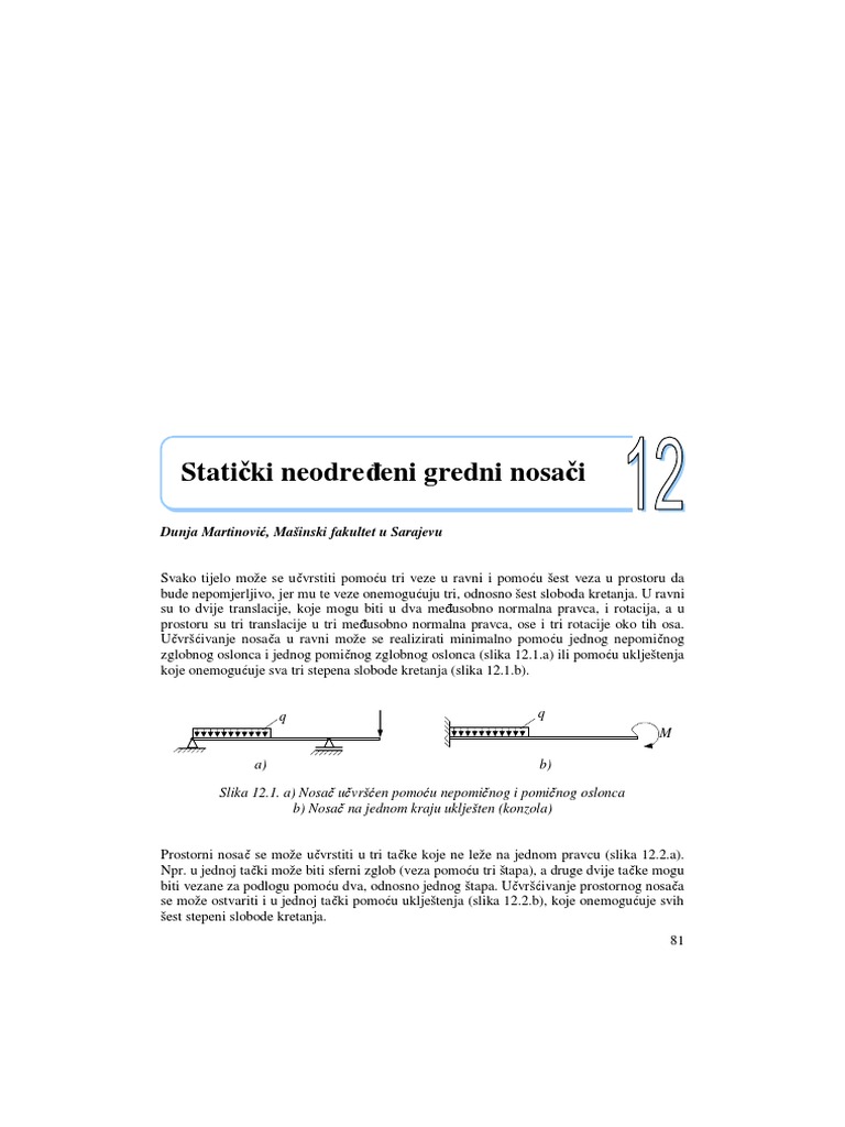 staticki neodredjeni nosaci