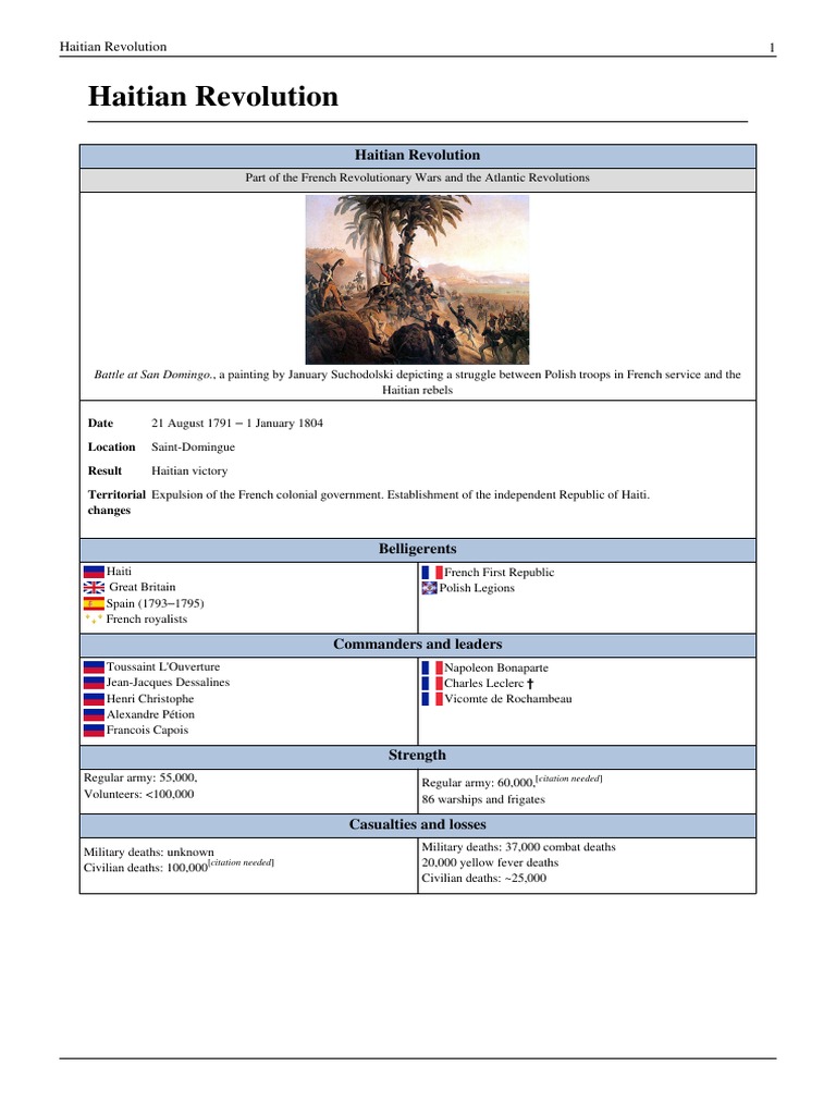 Haitian Revolution | PDF | Slavery In The United States | Haiti