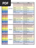 Accelerated Reader Color Levels Chart | PDF