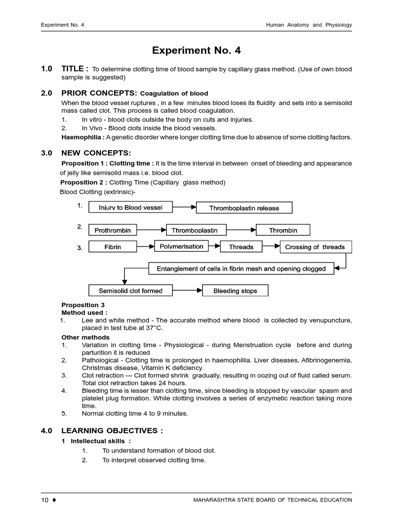 Experiment-4 (Clotting Time) | Coagulation | Bleeding