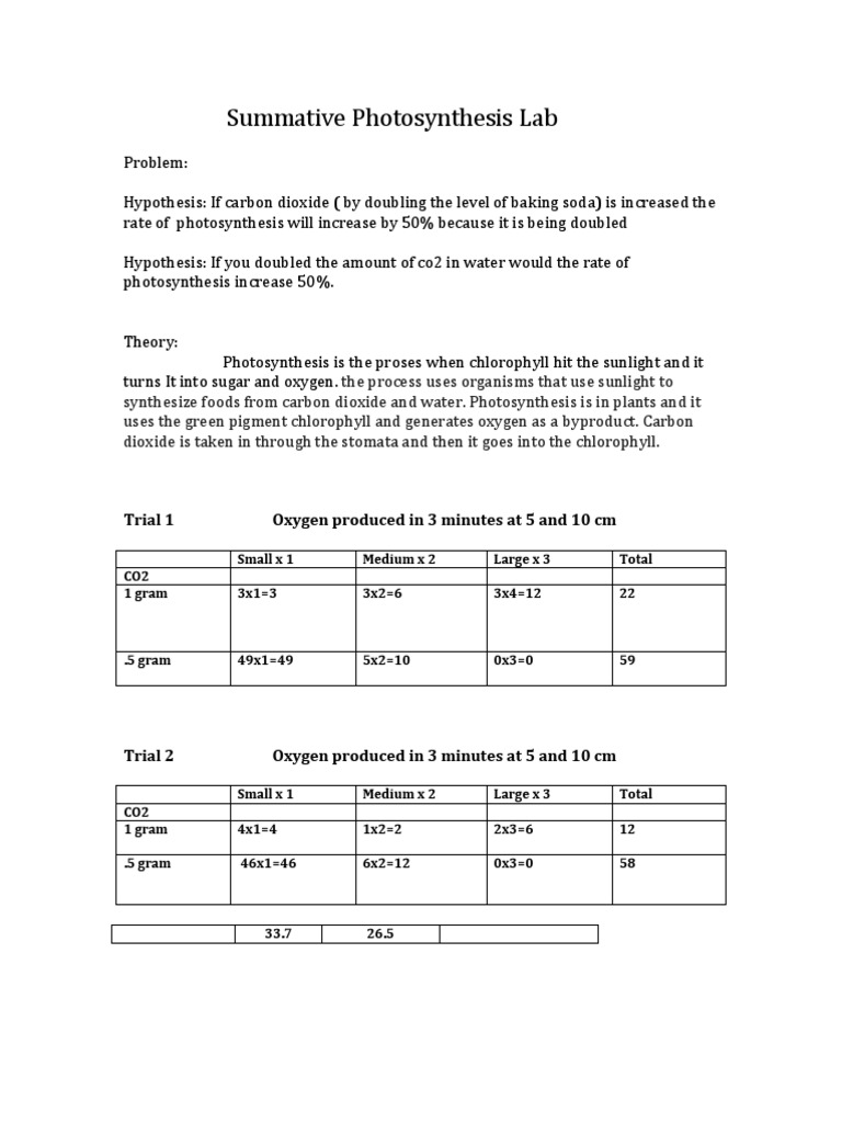 Photosynthesis Rate and CO2 Experiment | PDF | Photosynthesis | Sodium ...