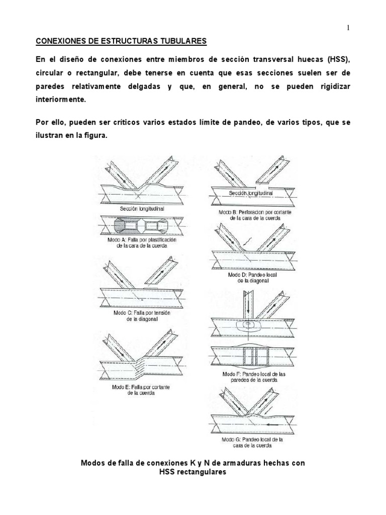 5 Conexiones de Estructuras Tubulares | PDF | Doblar | Física Aplicada ...