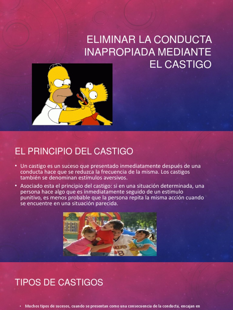 Eliminar La Conducta Inapropiada Mediante El Castigo | PDF ...