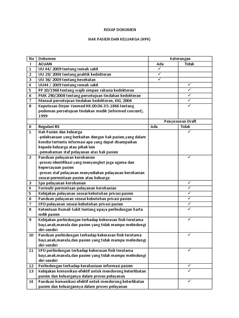 Rekap Dokumen Pokja Terbaru | PDF | Pengembangan Diri | Kesehatan Holistik