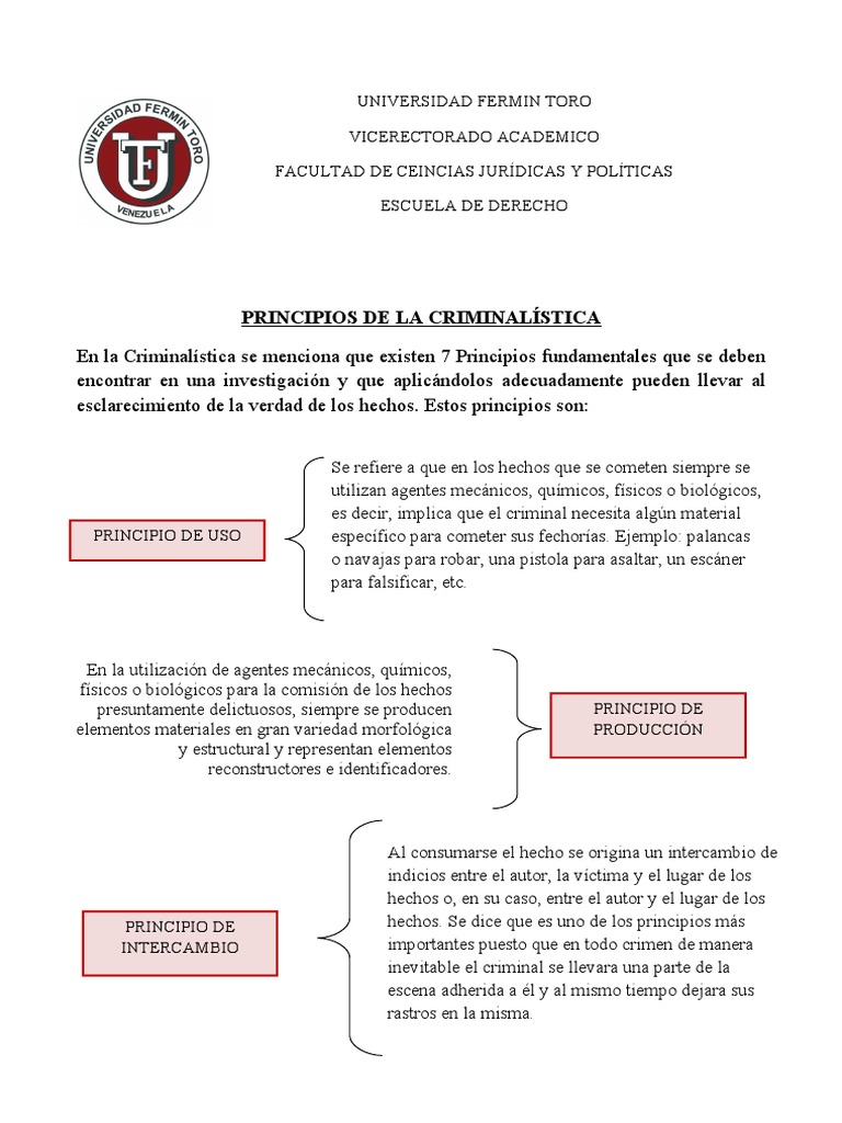 Esquema Principios de La Criminalística | PDF