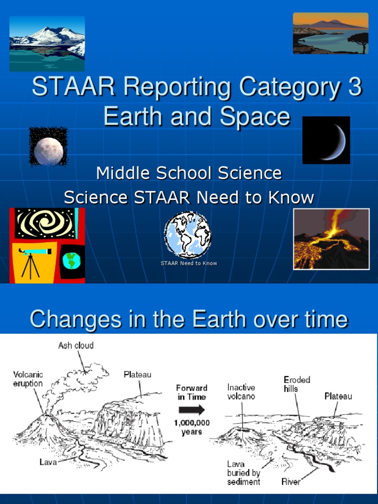 8th Grade Science: Earth & Space Review | PDF | Stars | Rock (Geology)