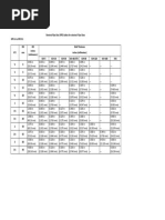 DN Standard Gasket Size Chart | PDF