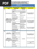 NRS 2002 | PDF | Chronic Condition | Malnutrition