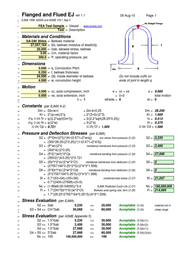 FlangeFluedEJ Design Calc | PDF