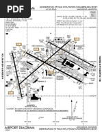 Sas Nagar Master Plan | PDF | Logistics | Business