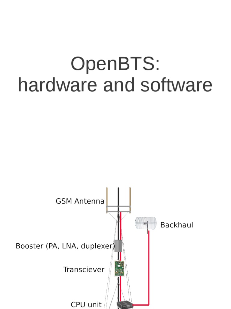 DIY OpenBTS Hardware Guide | PDF | Teaching Methods & Materials | Computers