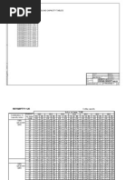 Tabla 4 22 Aisc 360 PDF | PDF | Science & Mathematics