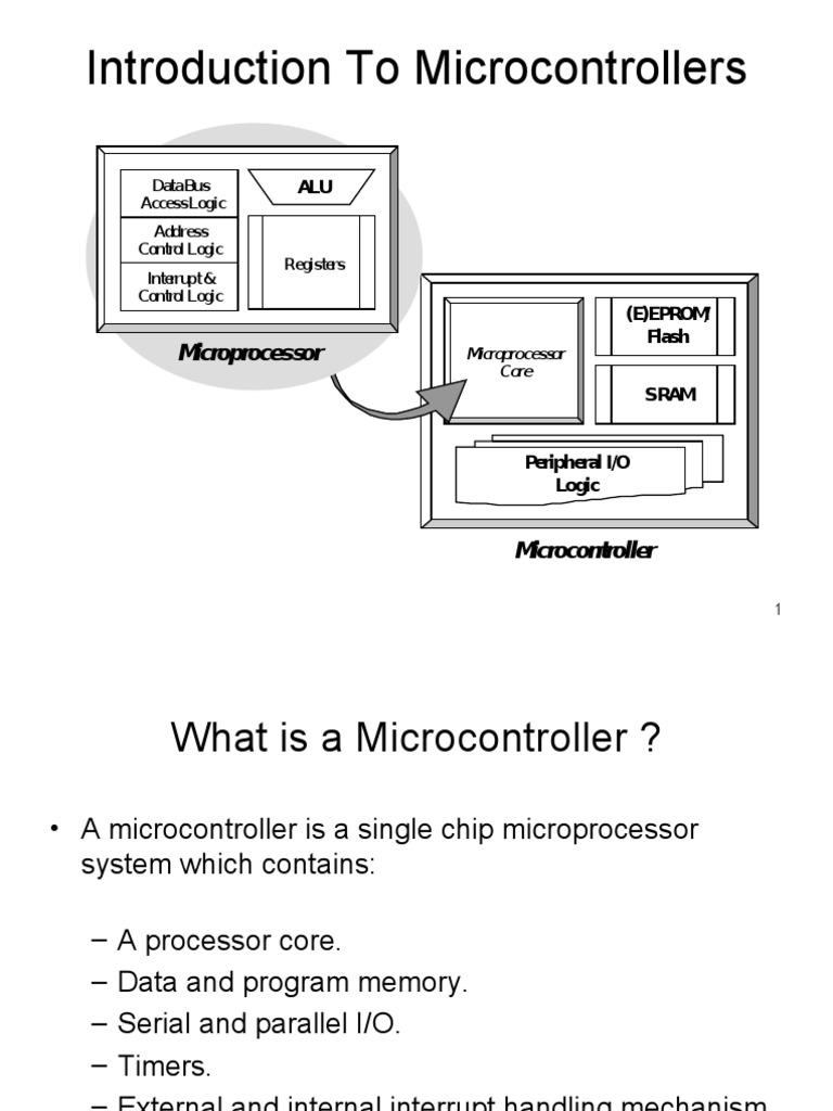 Modul E4160 Unit 2 Mikrocontroller Mikro Processor | PDF | Microcontroller | Microprocessor