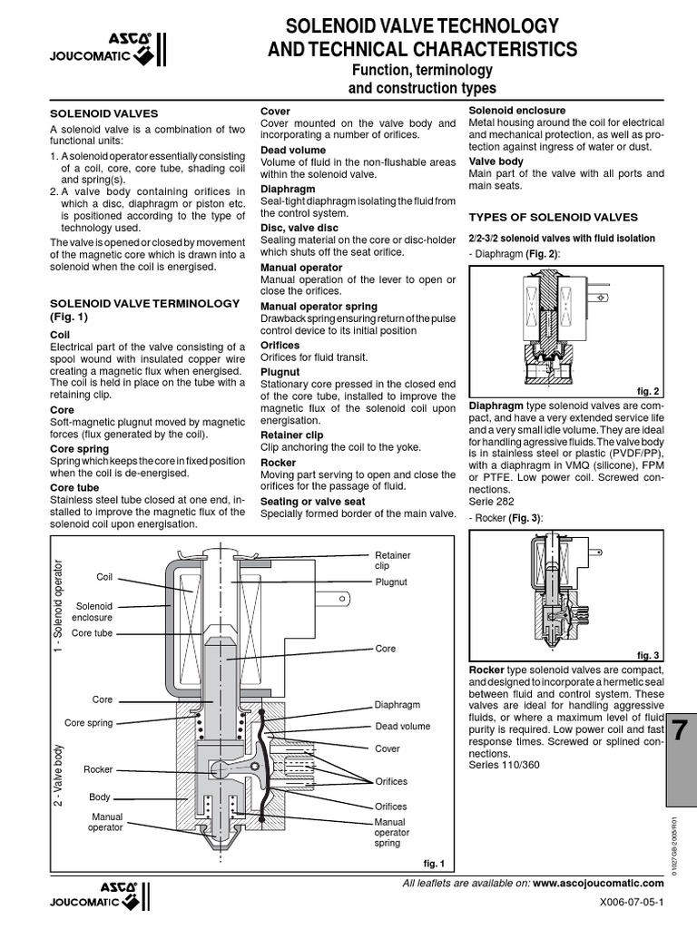 Asco Solenoid Specifications | Download Free PDF | Valve | Viscosity
