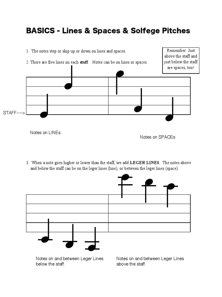 BASICS - Lines & Spaces & Solfege Pitches | PDF