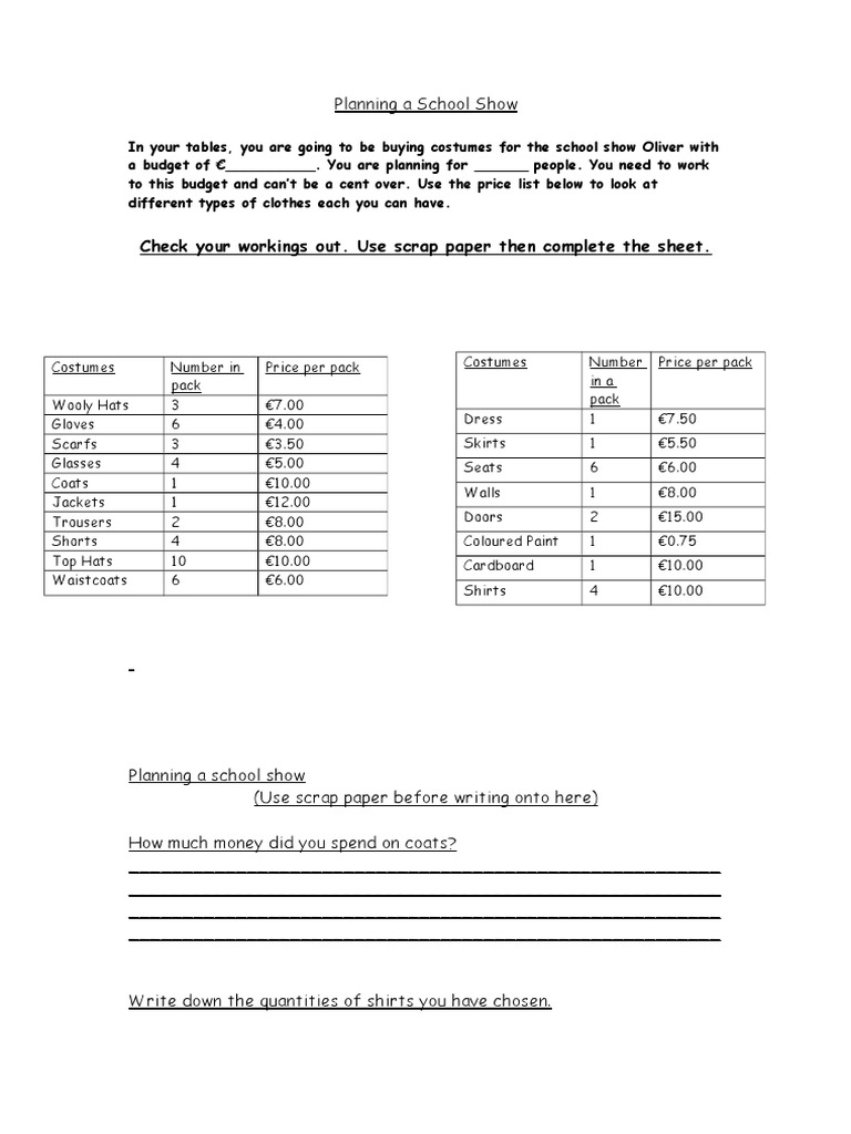Budget Planning for School Show Costumes | PDF | Cooking, Food & Wine ...