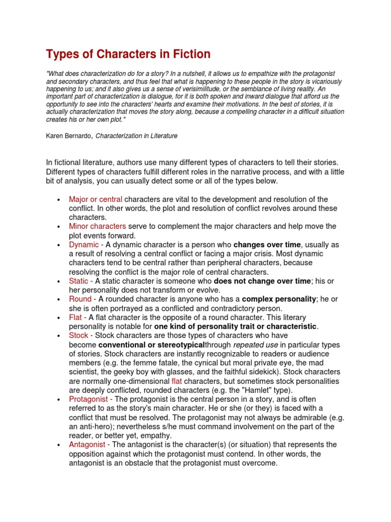 An In-Depth Exploration of Character Types and Methods of ...