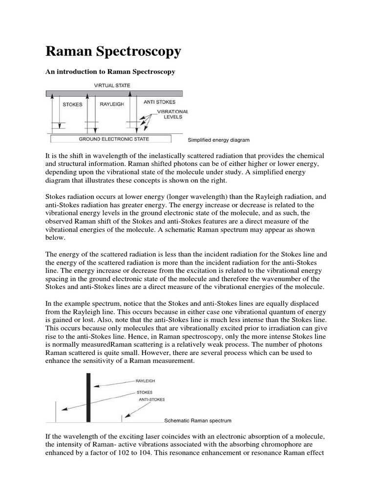 An Introduction To Raman Spectros | PDF | Raman Spectroscopy | Spectroscopy