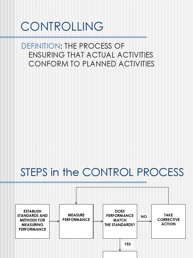 Controlling:: The Process of Ensuring That Actual Activities Conform To ...