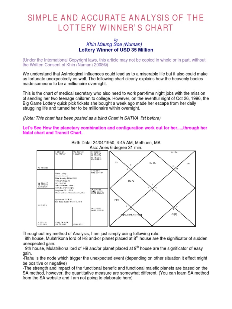 Lottery Winner's Chart | PDF | Technical Factors Of Astrology | Astrology