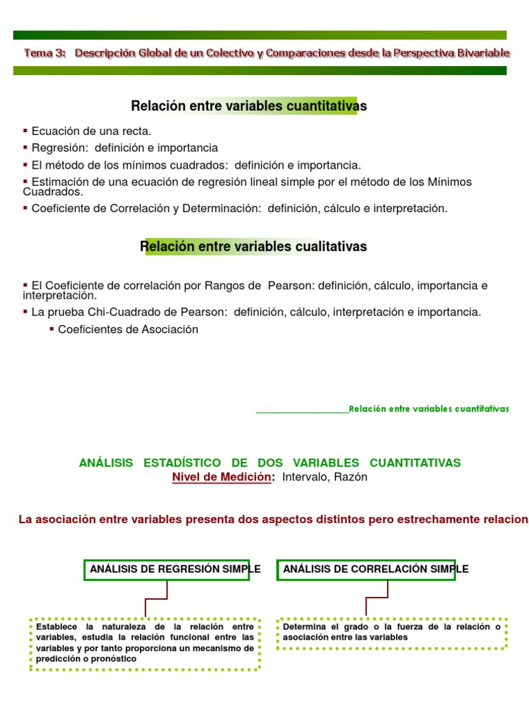 Relación entre variables. Tema 7 | Correlación y dependencia | Mínimos ...