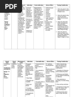 Tiberbu HMIS Patient Management Guide | PDF