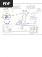 Envision Rating System | PDF