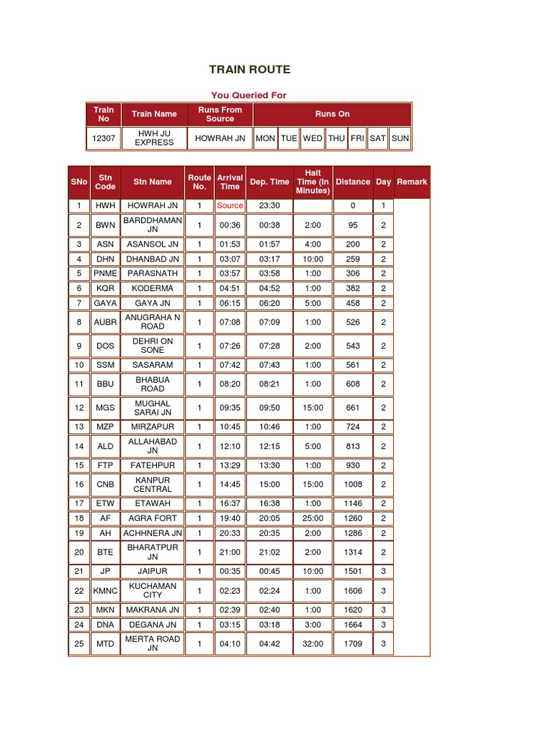 Train Route: You Queried For | PDF