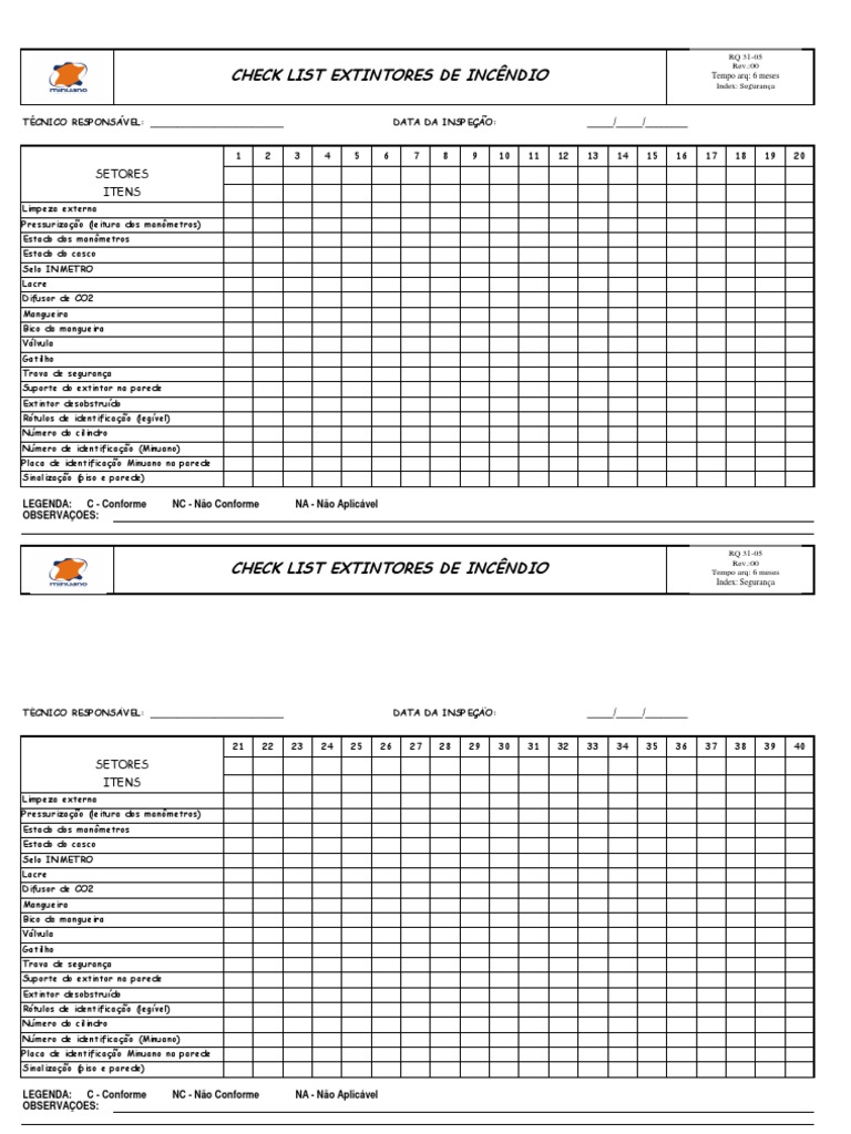 Check List Extintores de Incendio | Lei de Construção | Incêndios