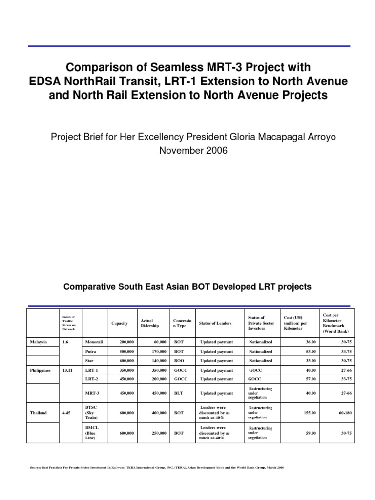 Comparison of Seamless Mrt-3 Project With Edsa Northrail Transit, Lrt-1 ...