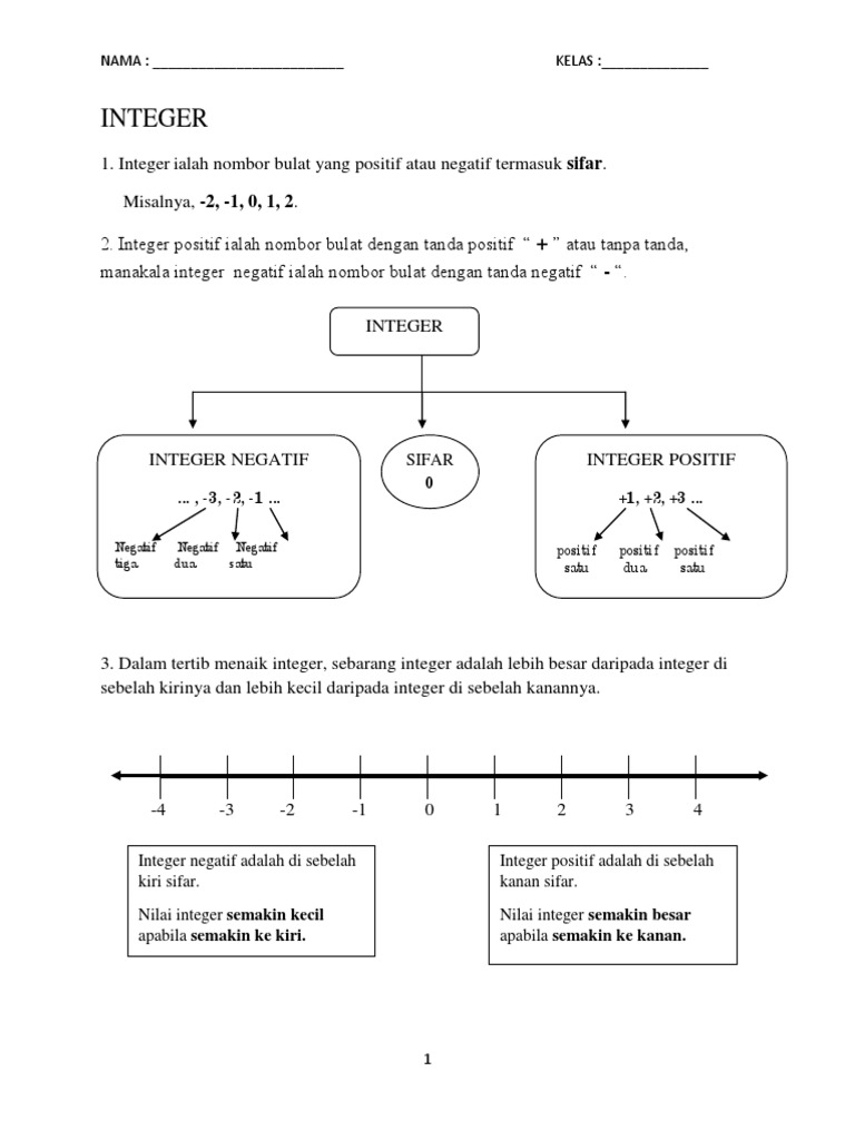 Latihan Integer untuk Pelajar | PDF